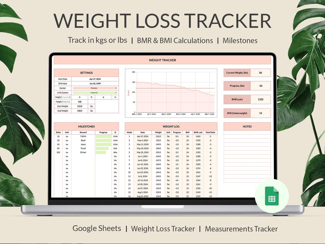 Weight Loss Tracker Spreadsheet for Google Sheets Weight Loss Planner ...
