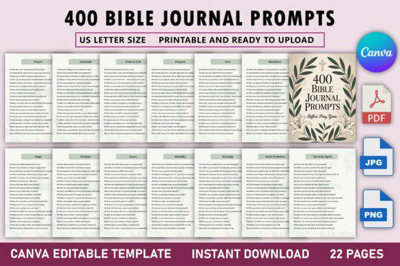 The Ultimate Christian Faith Bundle | Coloring Pages, Planners, Svgs ...