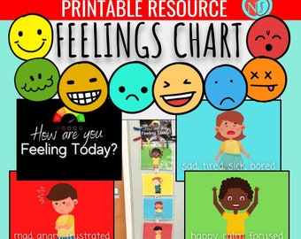 How Are You Feeling Chart - Etsy