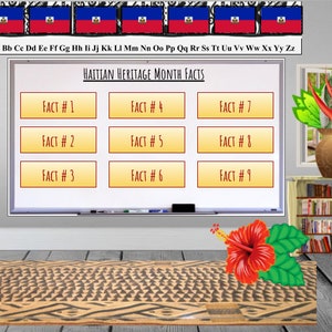 Bitmoji Classroom HAITIAN HERITAGE MONTH 11 Slides Bios | Etsy
