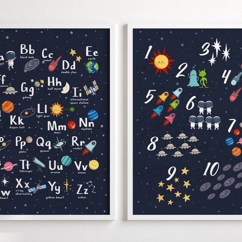 Space ABC Alphabet Poster Printable Wall Art Outer Space - Etsy