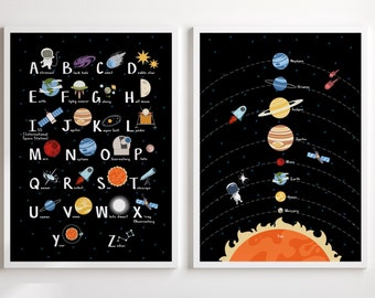 Outer Space Decor - Etsy