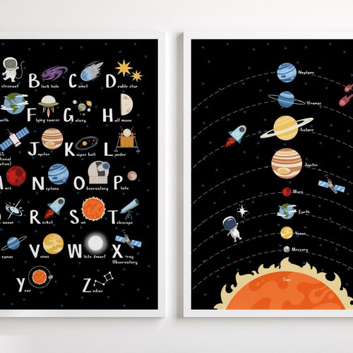 Space ABC Alphabet Poster Printable Wall Art Outer Space - Etsy