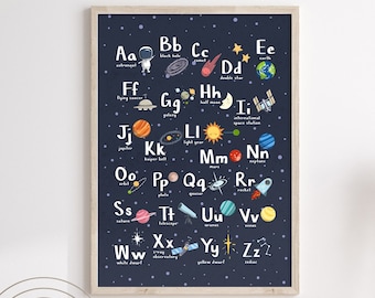 Outer Space Decor - Etsy