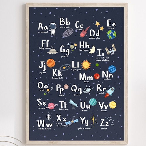 Space ABC Alphabet Poster Printable Wall Art Outer Space - Etsy