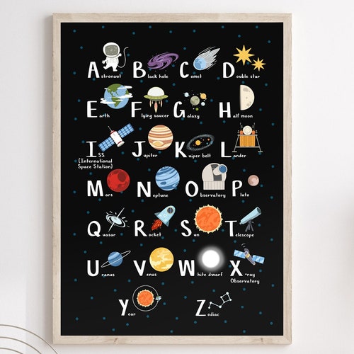 Space ABC Alphabet Poster Printable Wall Art Outer Space - Etsy
