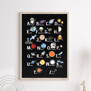 Space ABC Alphabet Poster | Printable Wall Art | Outer Space Nursery ...