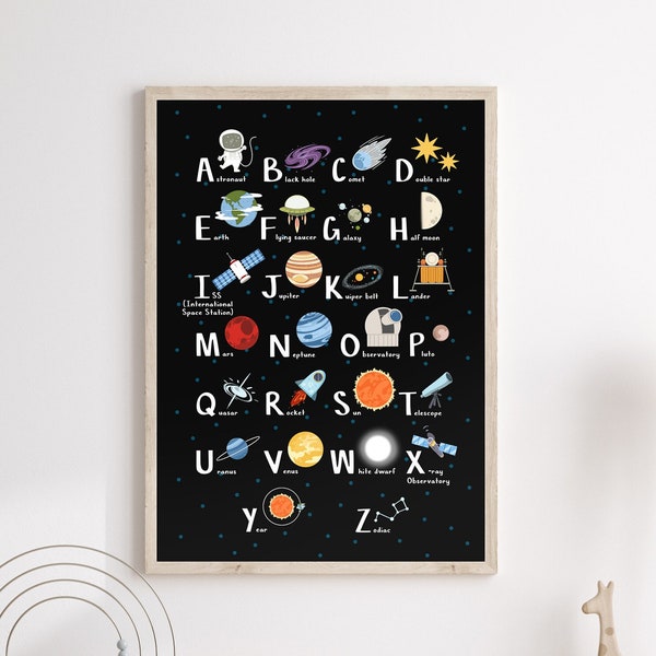 Abc Wall Decor - Etsy