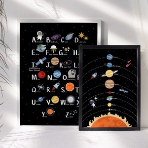 Set of 2 Outer Space Theme Prints for Nursery | Alphabet ABC Poster ...