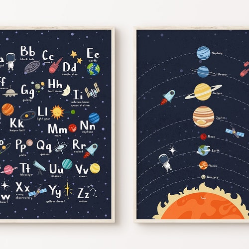 Space ABC Alphabet Poster Printable Wall Art Outer Space - Etsy
