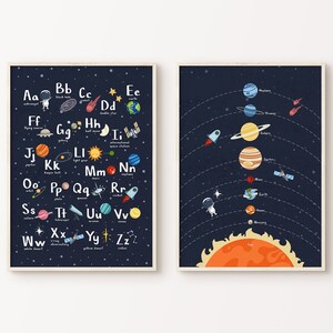 Outer Space Alphabet Solar System Poster Set of 2 Printable | Etsy