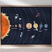 Solar System Print | PRINTABLE Planets Wall Art | Space Poster | Outer ...