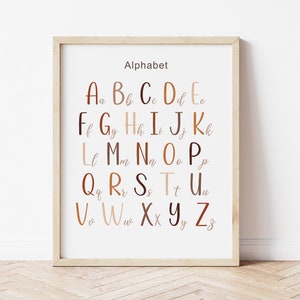 Alphabet Poster | ABC Printable Wall Art | Educational Print | Neutral ...