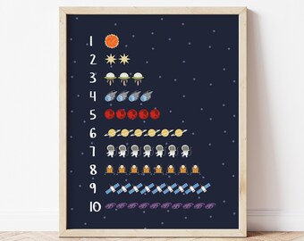 Space Theme Classroom - Etsy