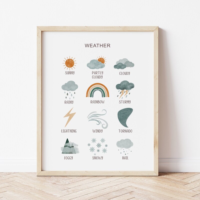 Toddler Room Decor - Etsy