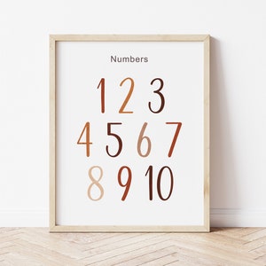 1-10 Numbers Poster | Neutral Nursery Decor | Printable Wall Art | Boho ...