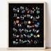 Space Theme Alphabet Poster | ABC Printable Wall Art | Educational ...