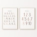 Alphabet and Numbers Poster Set of 2 ABC, 1-10 Educational Prints ...
