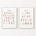 Alphabet Poster Set of 2 | ABC, 123 Printable Wall Art | Boho Nursery ...