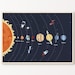 Solar System Print | PRINTABLE Planets Wall Art | Space Poster | Outer ...