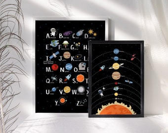 solar system abcd