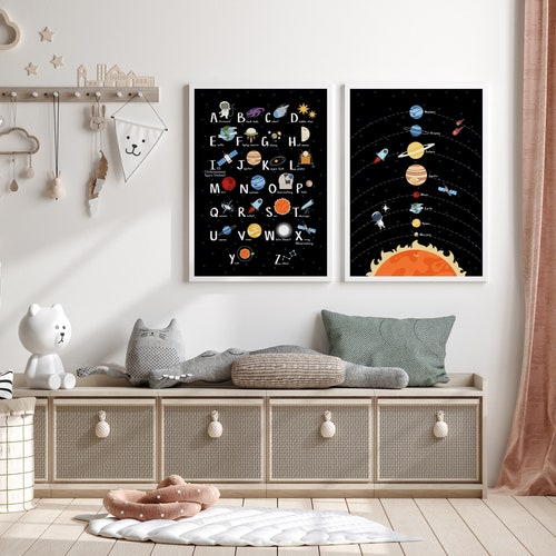 Outer Space Alphabet Solar System Poster Set of 2 Printable - Etsy