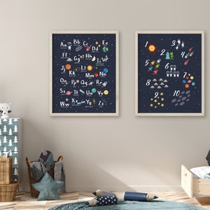 Outer Space Themed Wall Art Set of 2 | Educational Print | Space ...