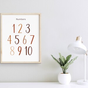 1-10 Numbers Poster | Neutral Nursery Decor | Printable Wall Art | Boho ...