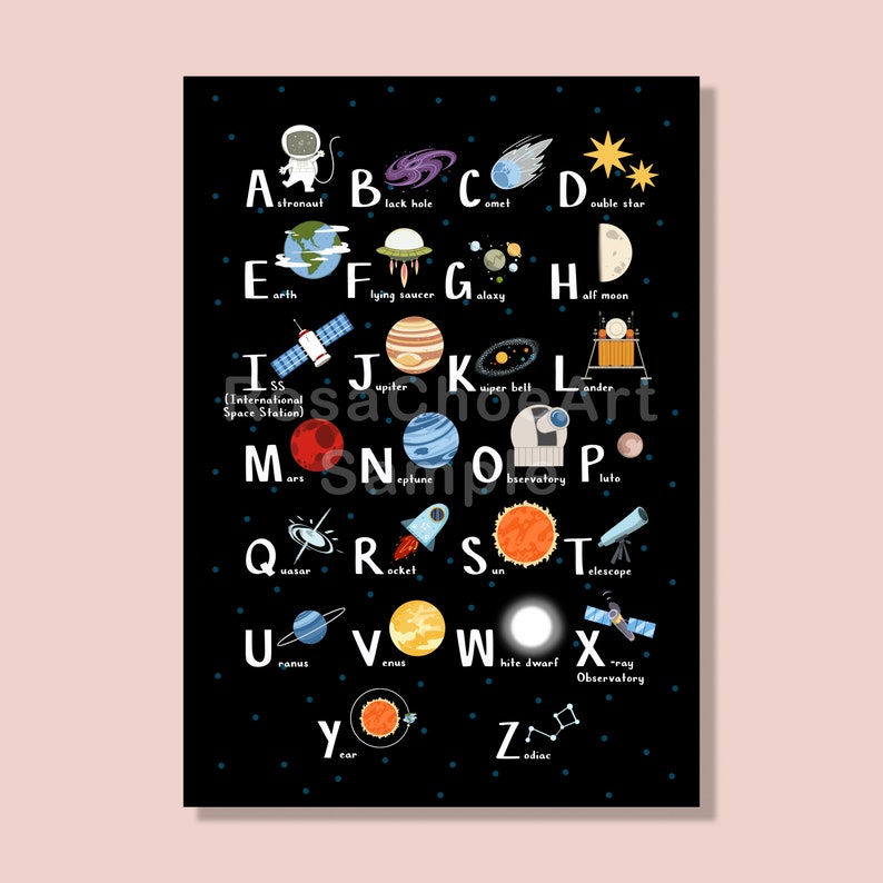 Set of 2 Outer Space Theme Prints for Nursery Alphabet ABC - Etsy