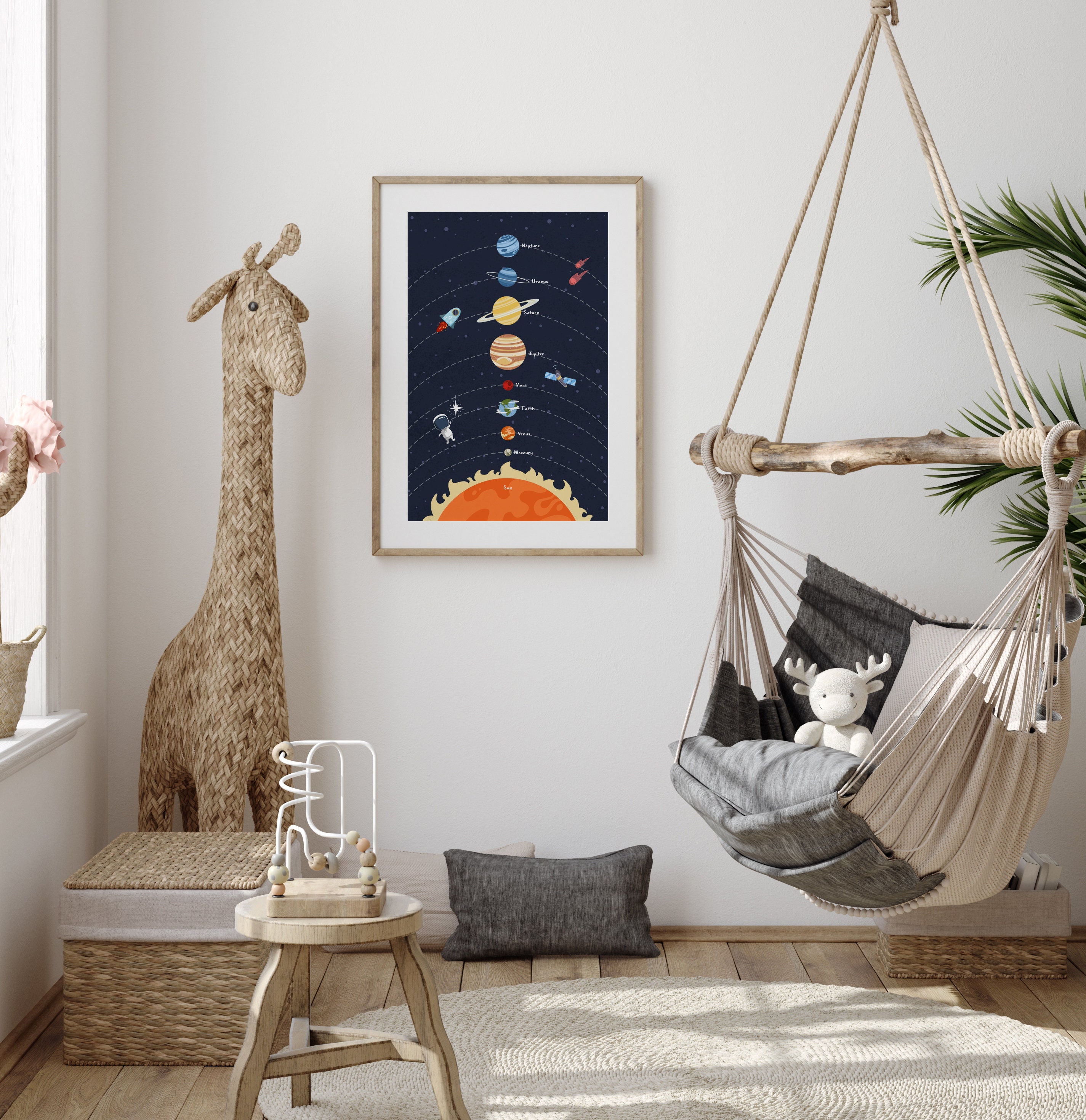 Solar System Print PRINTABLE Planets Wall Art Space Poster - Etsy