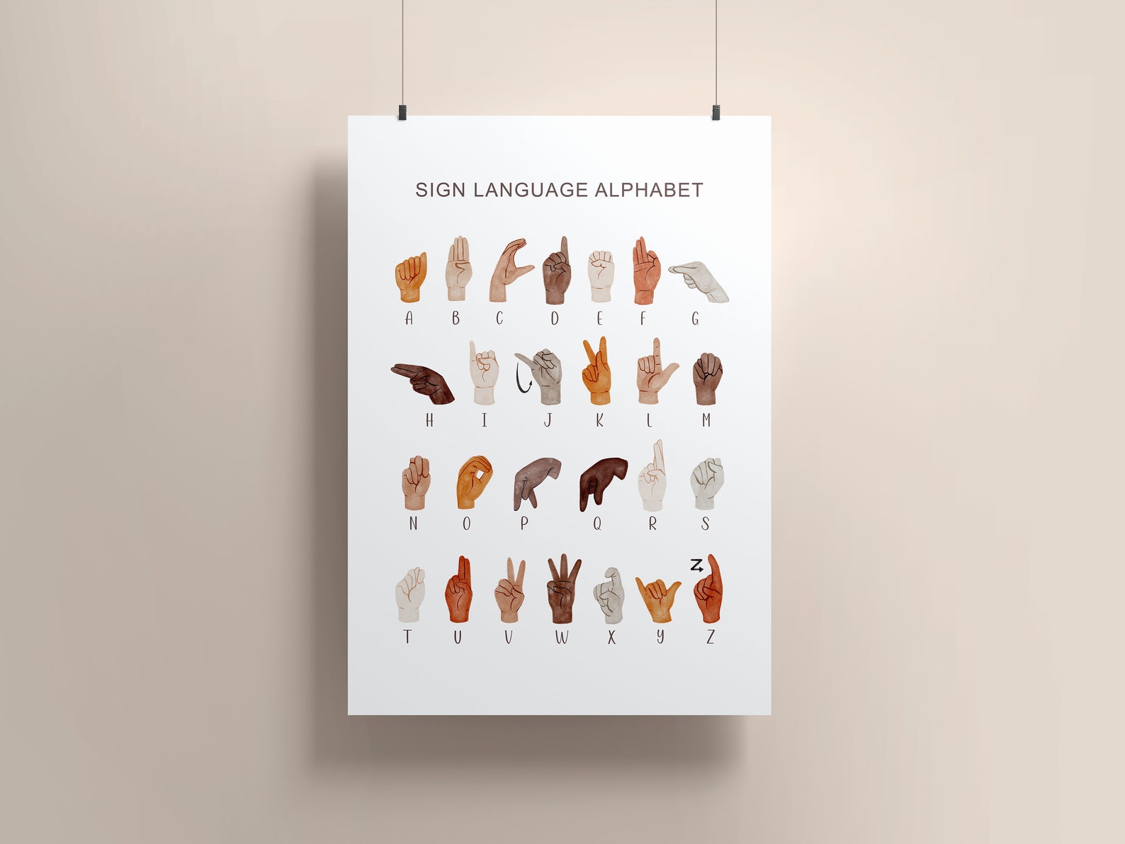 American Sign Language ASL ABC Alphabet Poster - Etsy