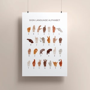 American Sign Language | ASL | ABC Alphabet Poster | Educational Print ...