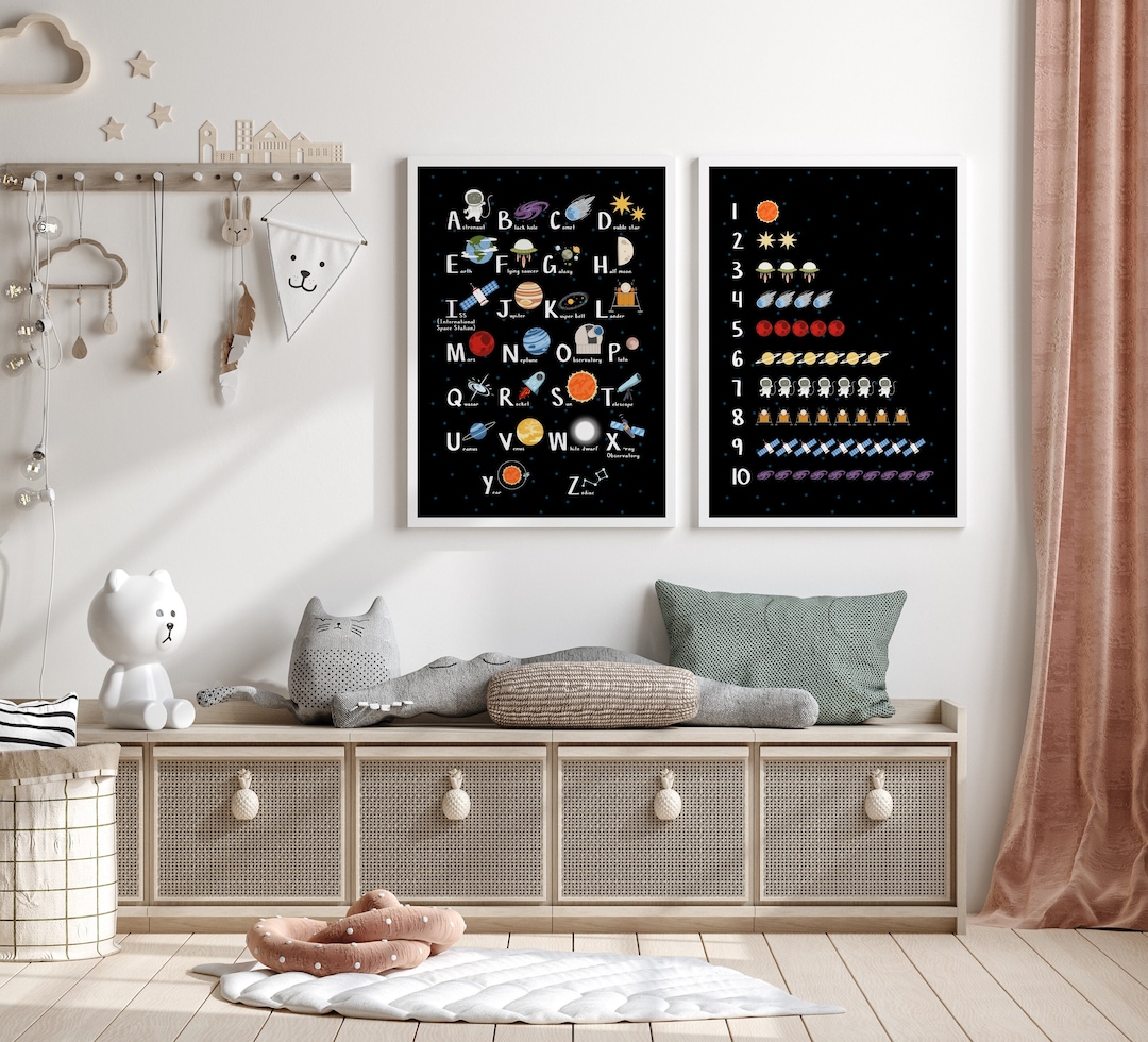Outer Space ABC 123 Prints Set of 2 Alphabet Poster 1-10 - Etsy
