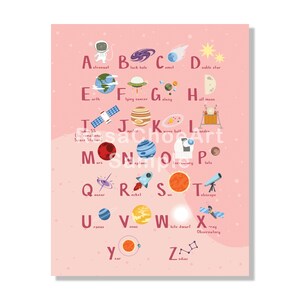 Outer Space Nursery Set of 3 | Girls Printable Wall Art | Alphabet ...
