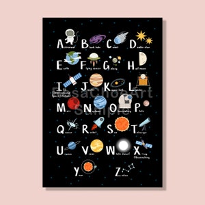Space ABC Alphabet Poster | Printable Wall Art | Outer Space Nursery ...