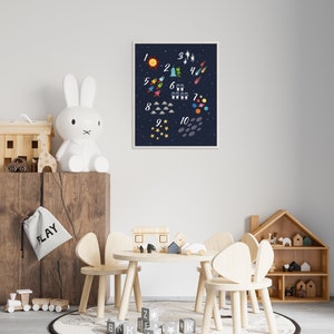 1-10 Numbers Education Printable Wall Art, Outer Space Nursery Print ...