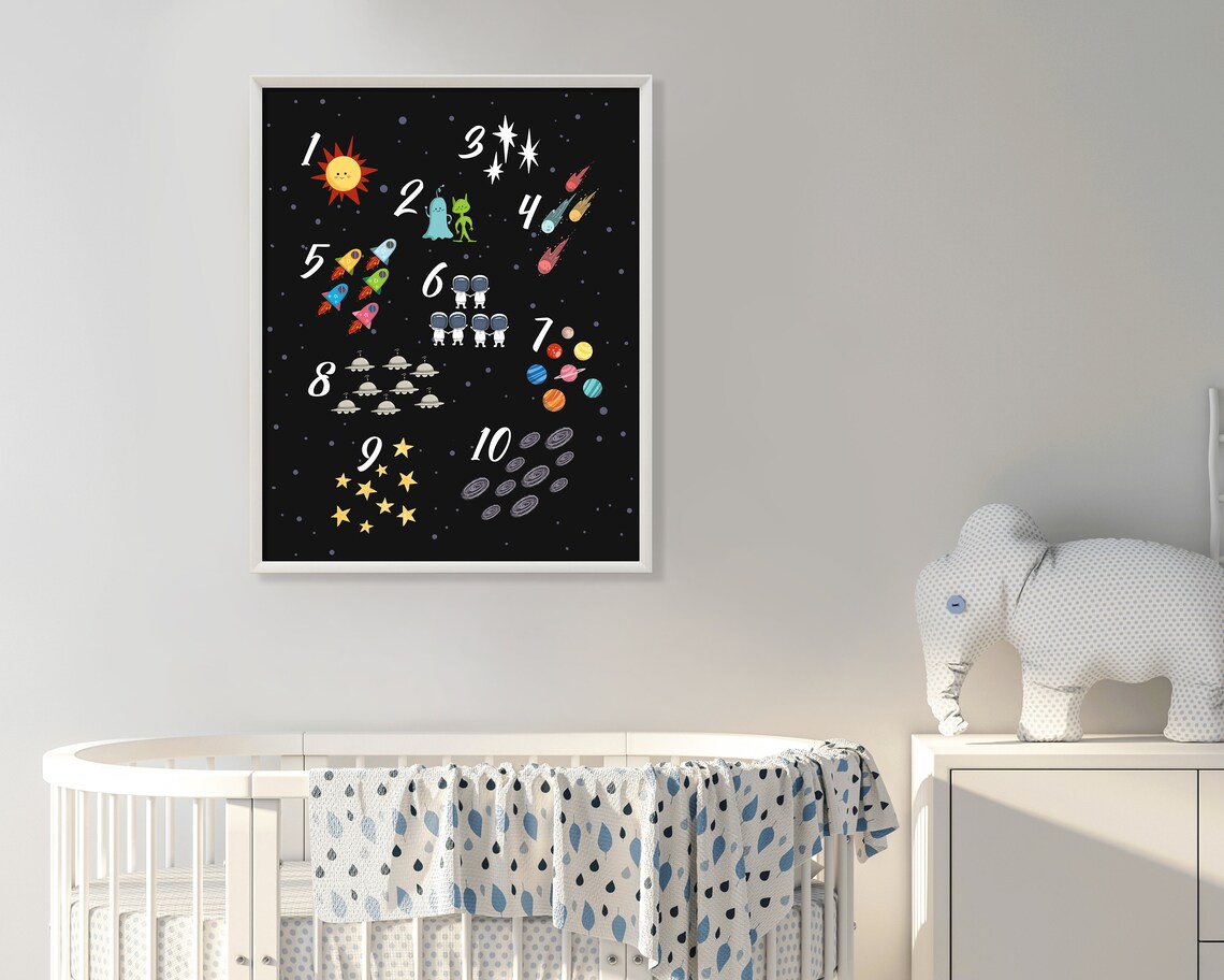 Outer Space Numbers Poster 1-10 Counting Print Printable | Etsy