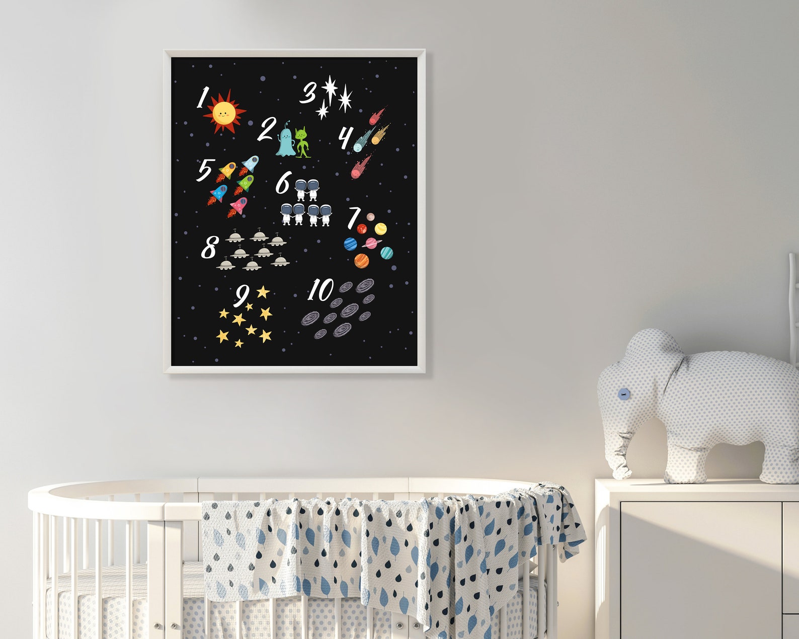 Outer Space Numbers Poster 1-10 Counting Print Printable - Etsy