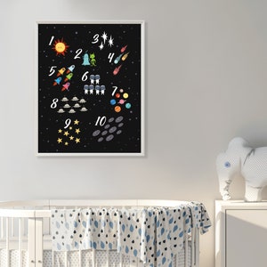 Outer Space Numbers Poster | 1-10 Counting Print | Printable Wall Art ...