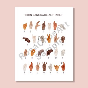 American Sign Language | ASL | ABC Alphabet Poster | Educational Print ...