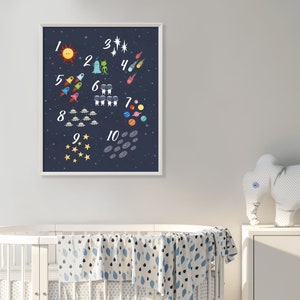 1-10 Numbers Education Printable Wall Art, Outer Space Nursery Print ...