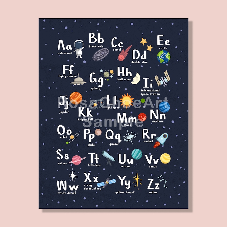 Outer Space Alphabet Solar System Poster Set of 2 Printable | Etsy