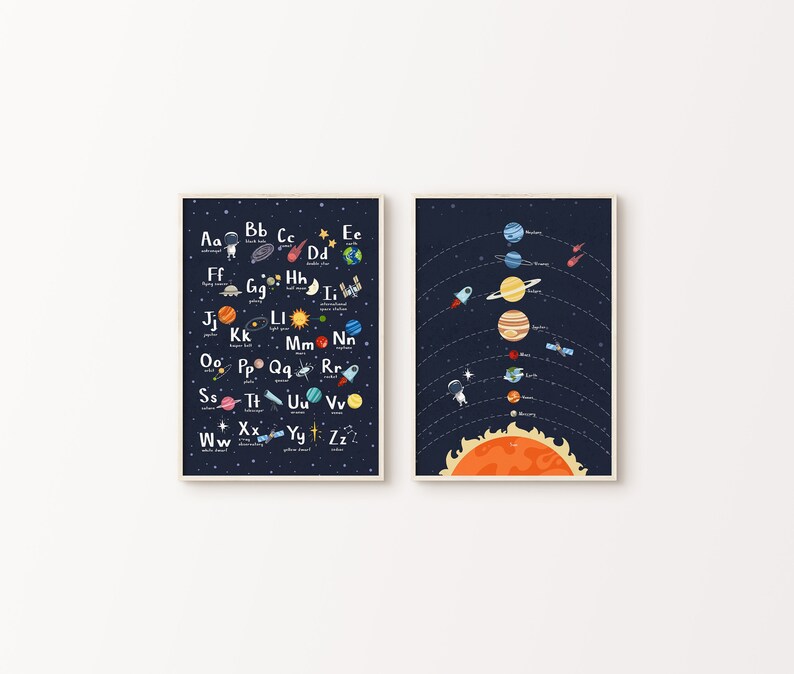 Outer Space Alphabet Solar System Poster Set of 2 Printable | Etsy