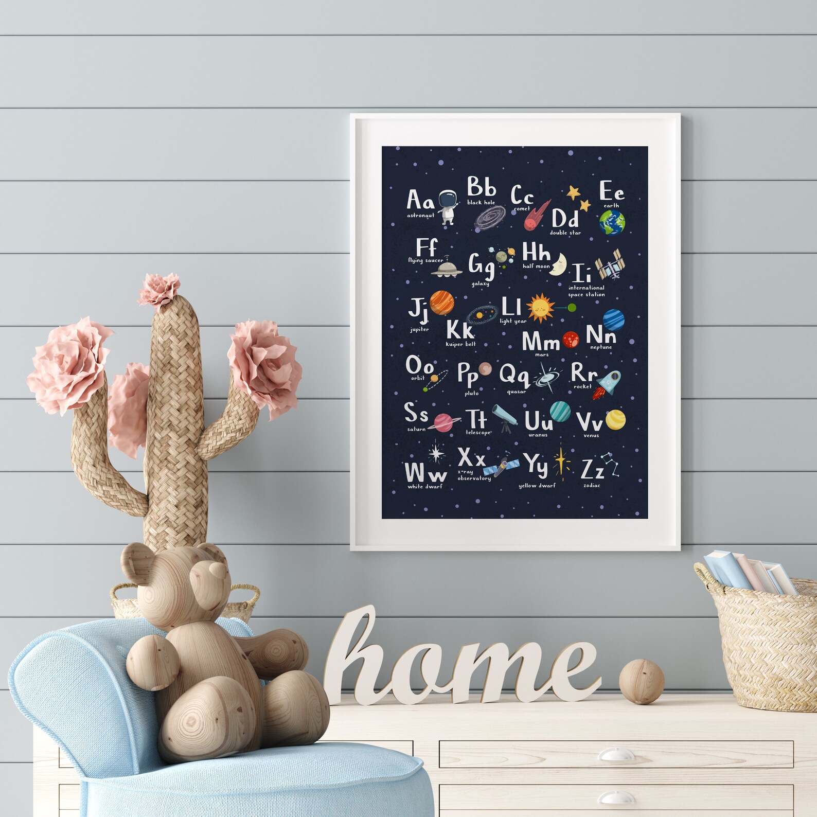 Outer Space ABC Alphabet Education Printable Wall Art - Etsy