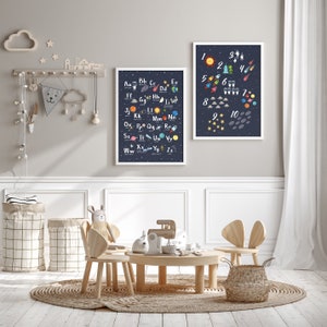 Outer Space Themed Wall Art Set of 2 | Educational Print | Space ...