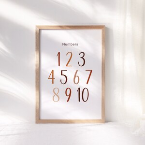 1-10 Numbers Poster | Neutral Nursery Decor | Printable Wall Art | Boho ...