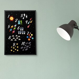 Outer Space Numbers Poster | 1-10 Counting Print | Printable Wall Art ...