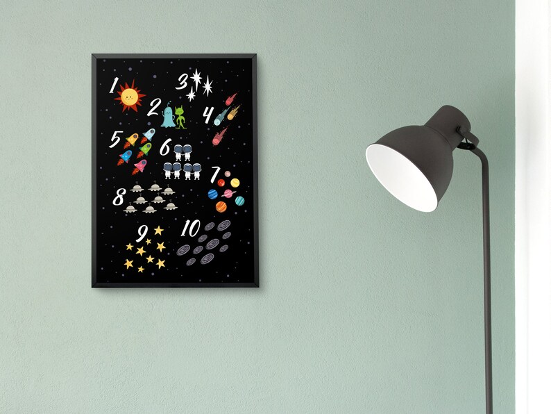 Outer Space Numbers Poster 1-10 Counting Print Printable - Etsy