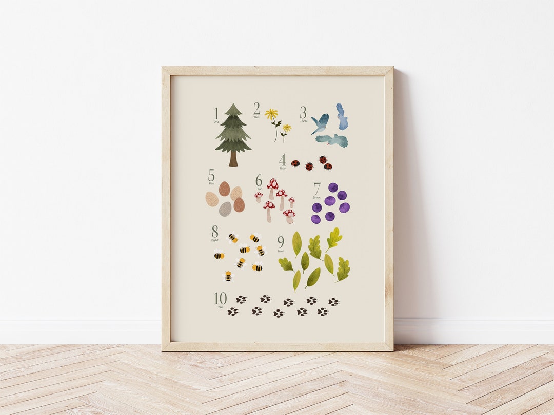 Woodland Number Poster | Forest Animal 123 Print | Neutral Nursery ...