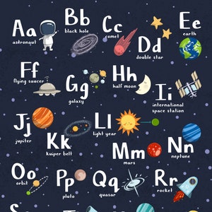 Outer Space ABC Alphabet | Education Printable Wall Art | Nursery Print ...